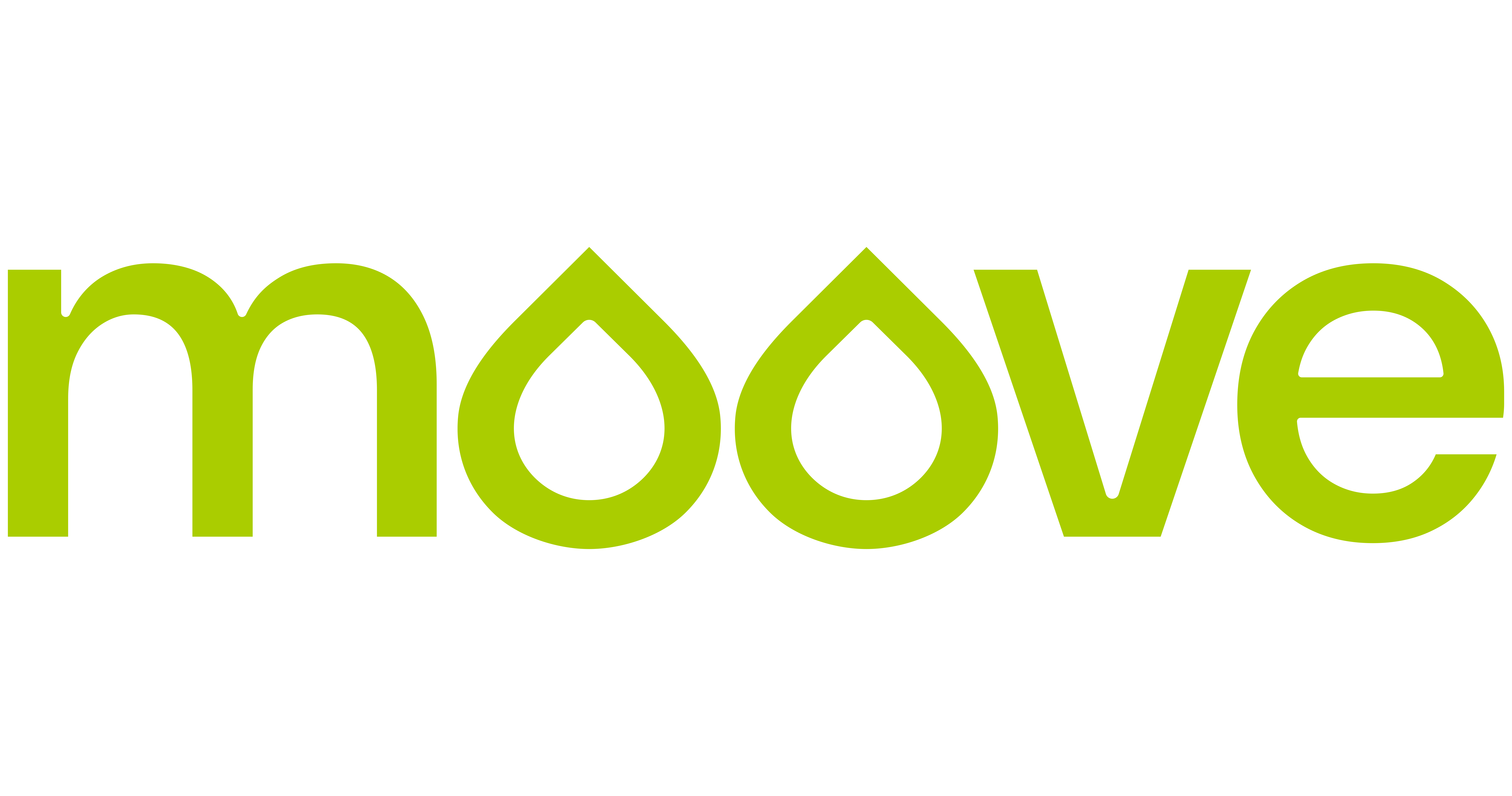 Moove NA Distribution Holdings, Inc. - Job Opportunities
