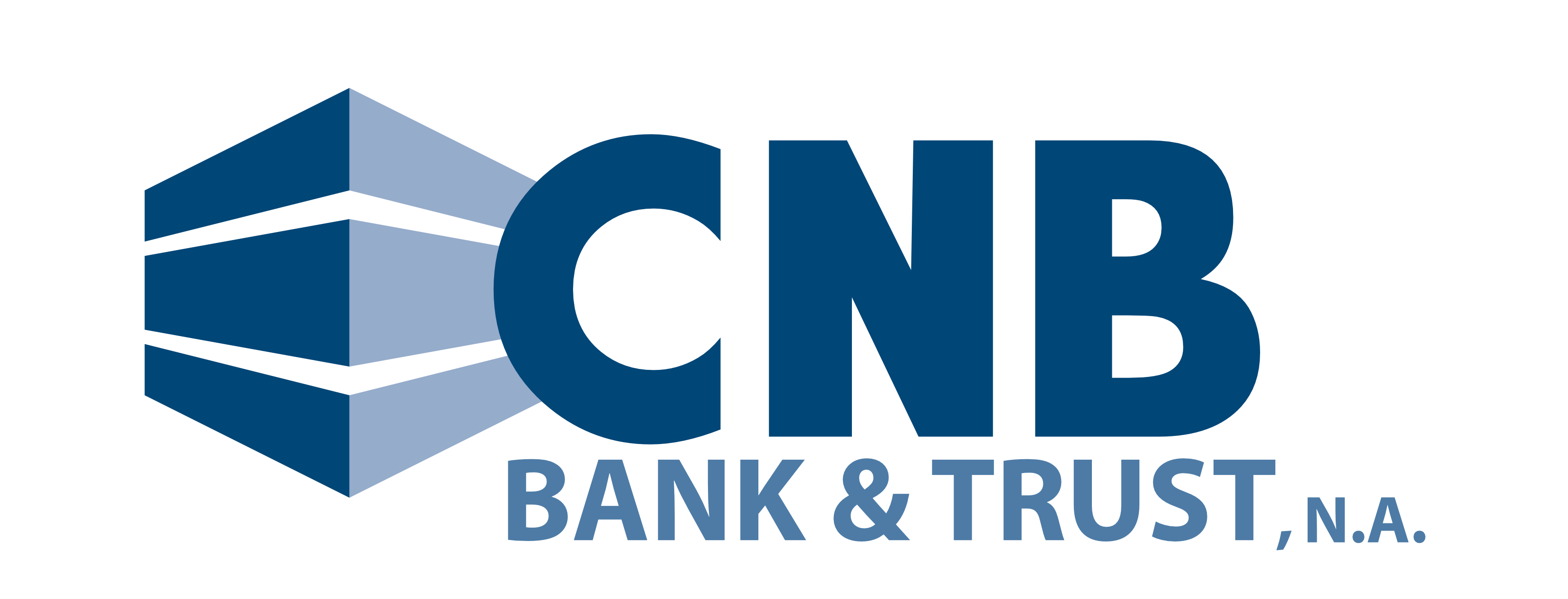 CNB Bank Shares, Inc. - Job Opportunities