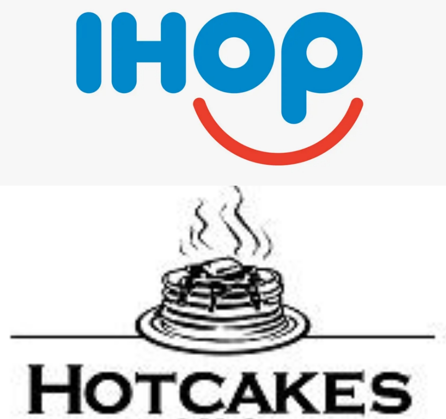 Hotcakes Inc. - Server