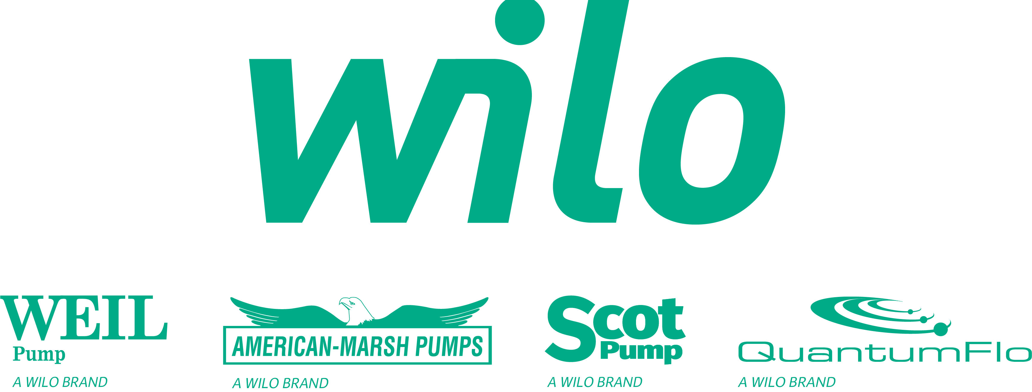 Wilo USA - Job Opportunities