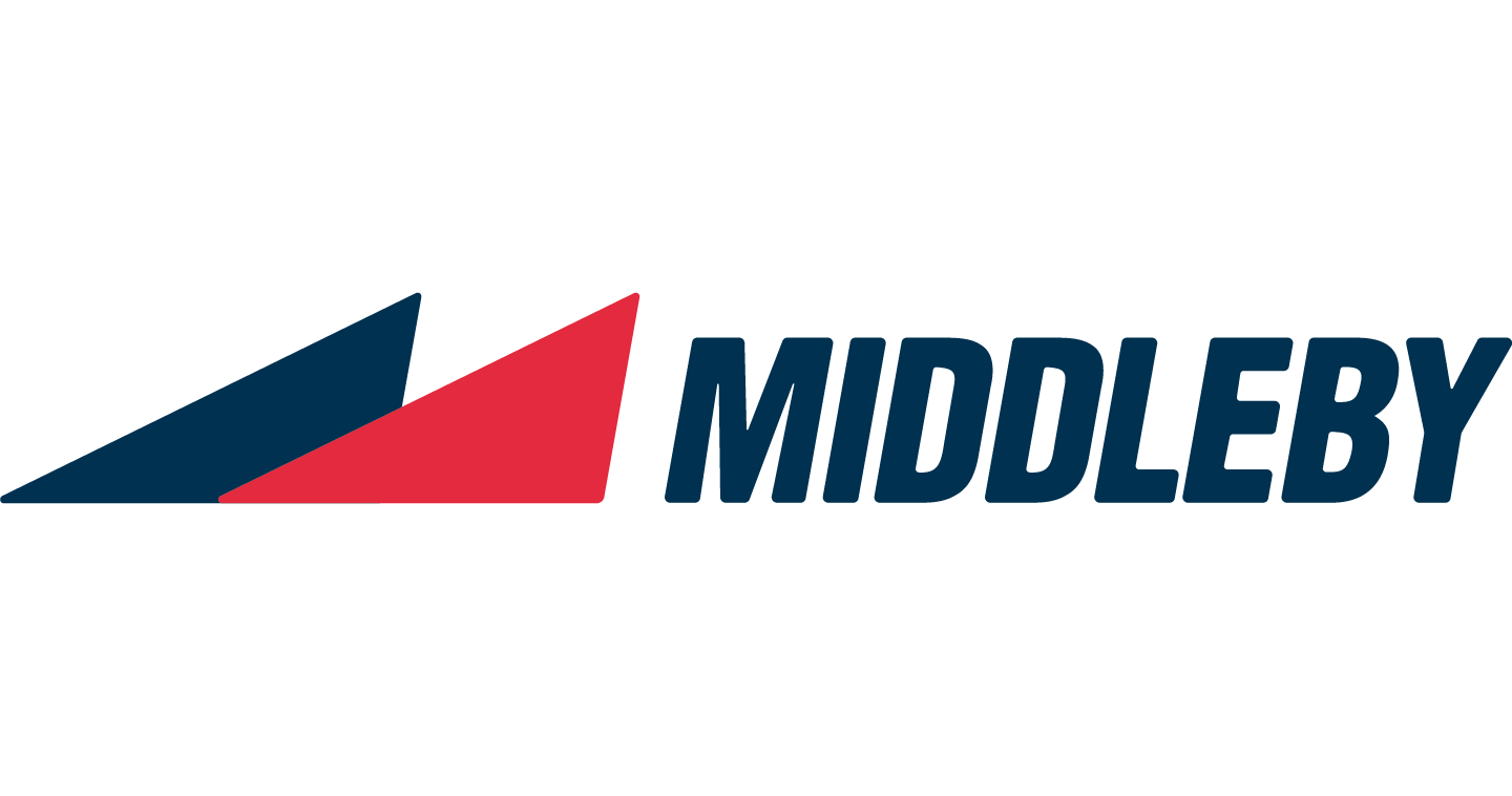Middleby Marshall, Inc. - Share