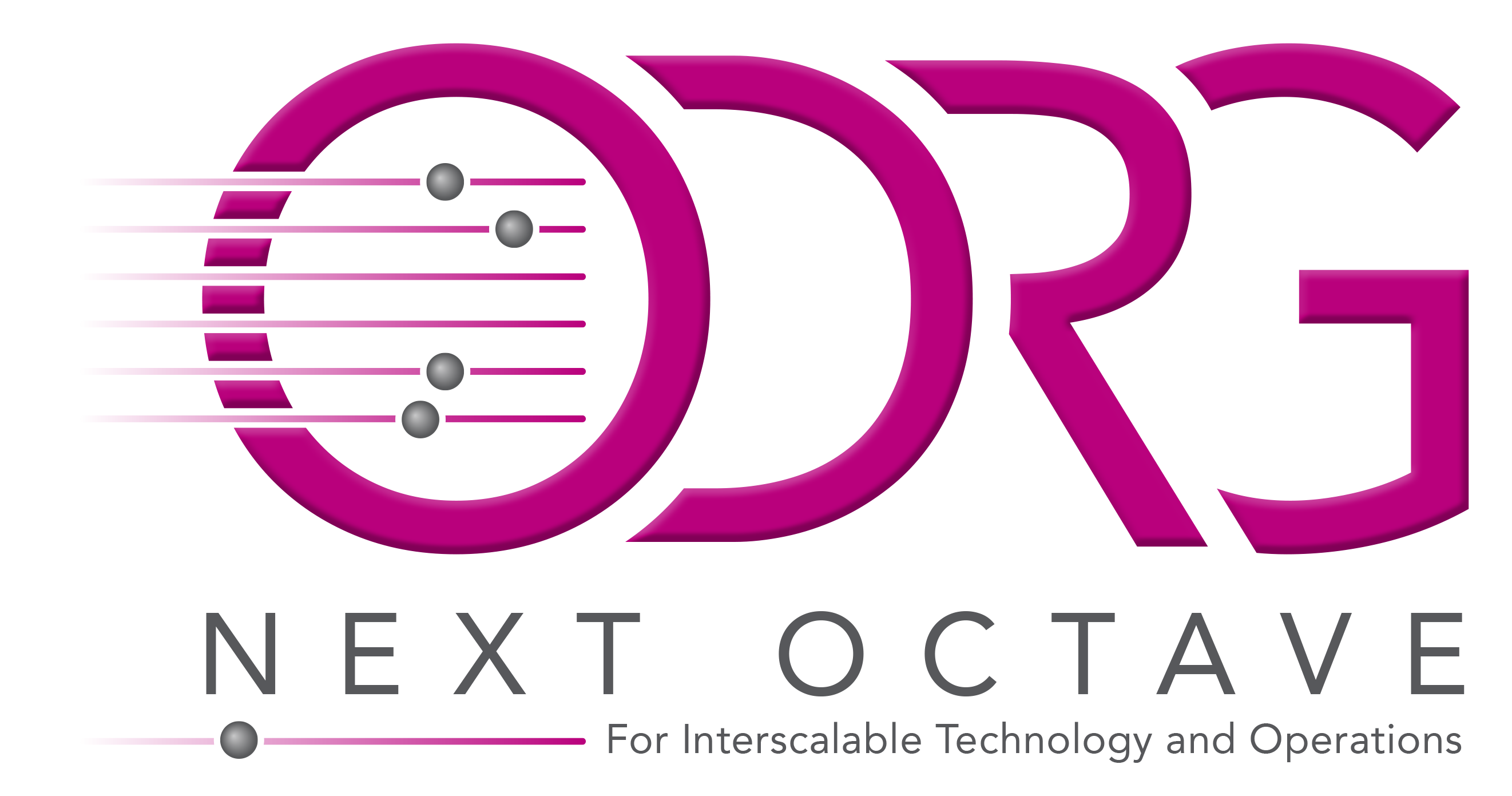 Organizational Development Resource Group - Job Opportunities