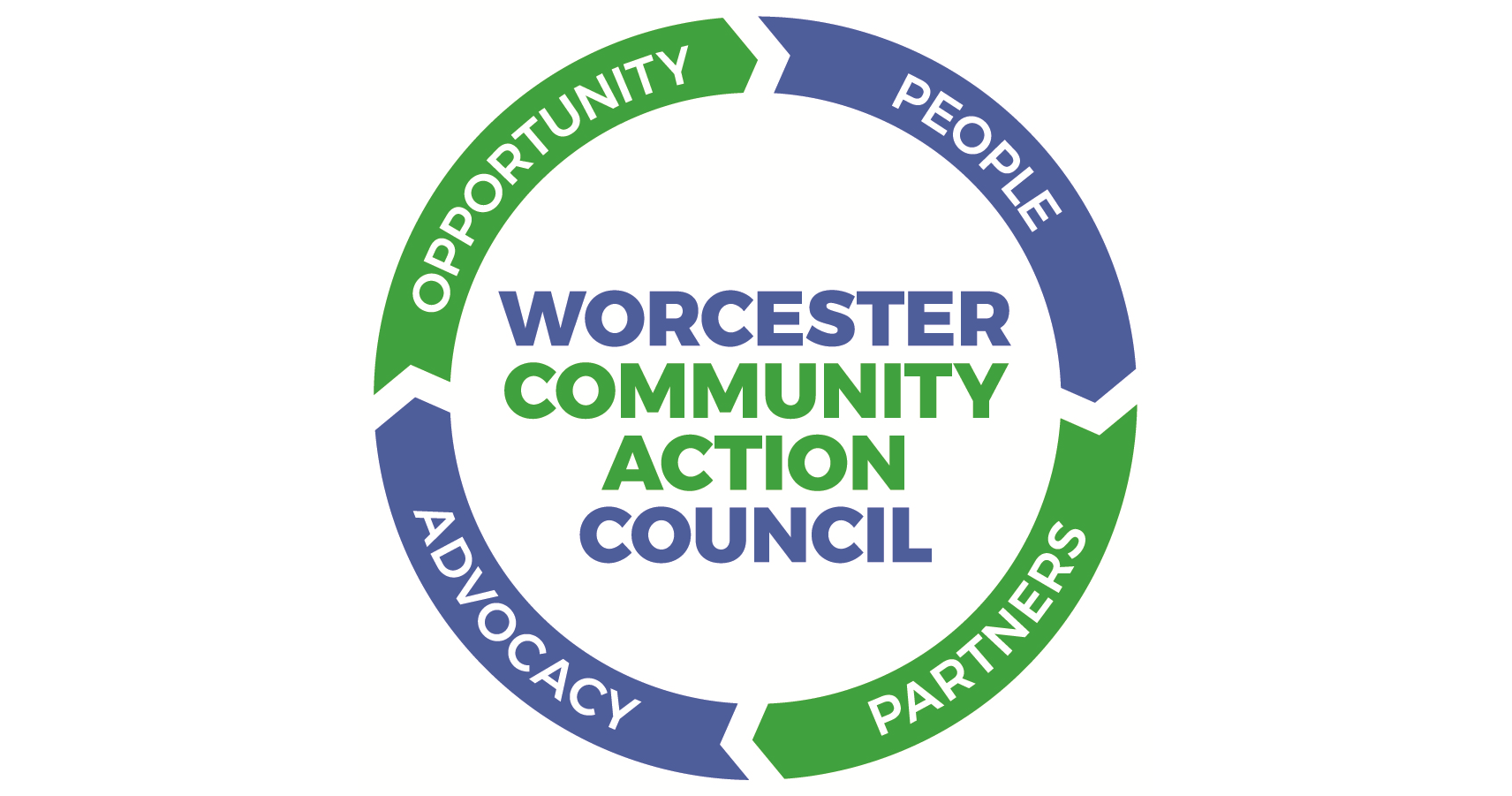 Worcester Community Action Council Inc - Job Opportunities