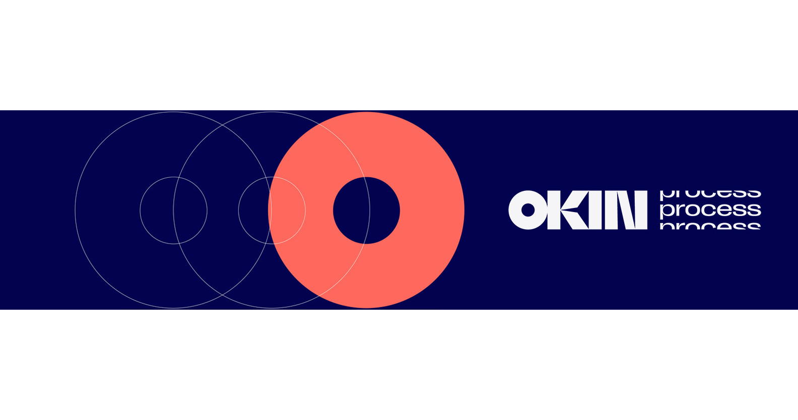 Okin Process, Inc. - Job Opportunities